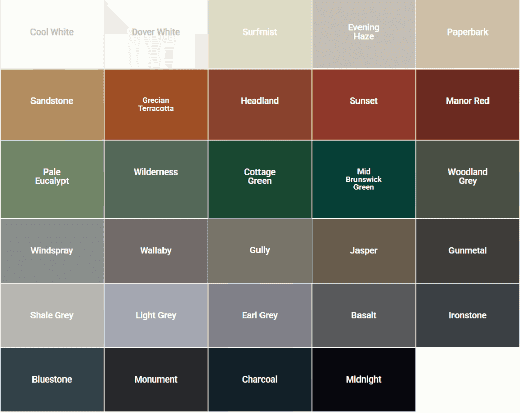 Concrete Protection: Nutech PaveCoat H2O - Repels Water & More!