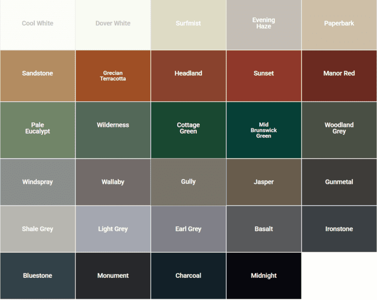 Concrete Protection: Nutech PaveCoat H2O - Repels Water & More!